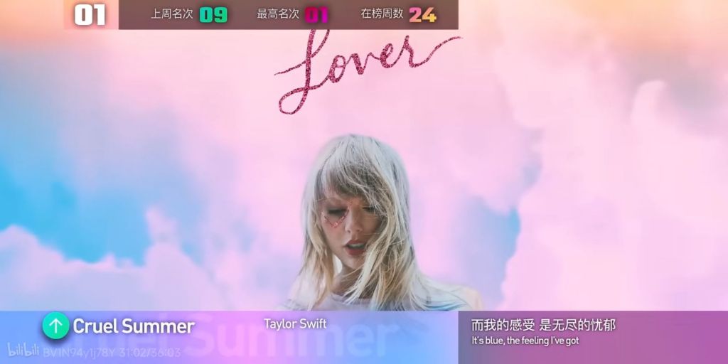 这周北美音乐和电影榜一都是她啊？ 178