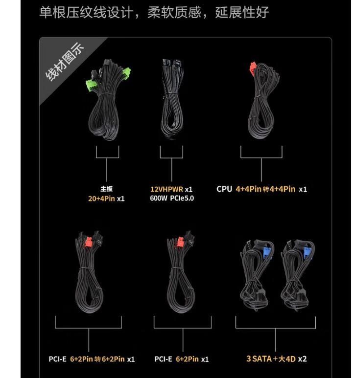 [硬件求助]现在的atx3.0电源直接就不支持3*8pin显卡了吗 感觉有点离谱 NGA玩家社区