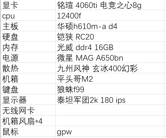 4600 的 4060Ti 配置 大佬掌掌眼 NGA玩家社区