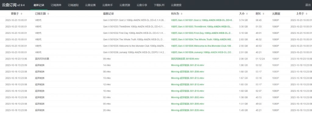 115，500元8年会员 NGA玩家社区