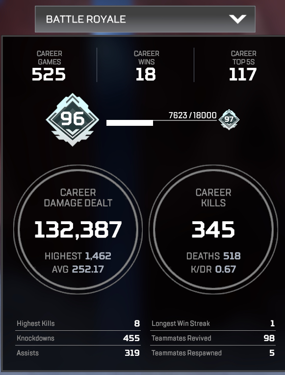 [杂谈闲聊]200小时 0.67 KDA什么水平 NGA玩家社区