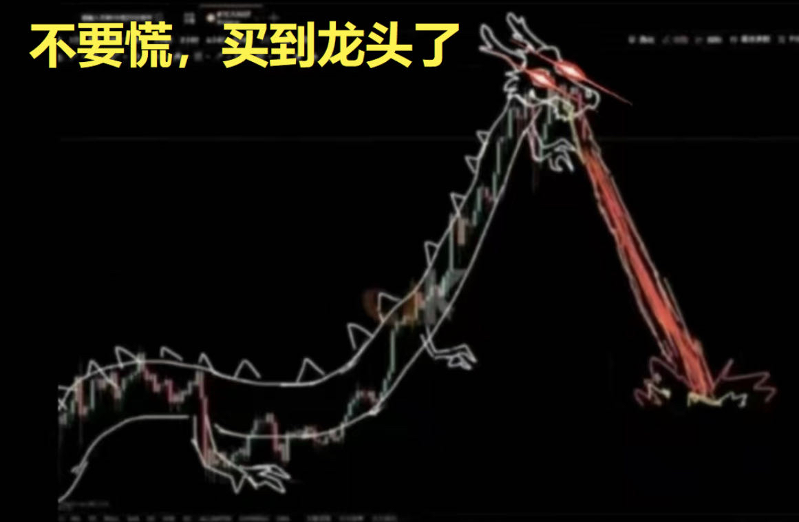 圣龙股份 龙头要喷火了 178 6967