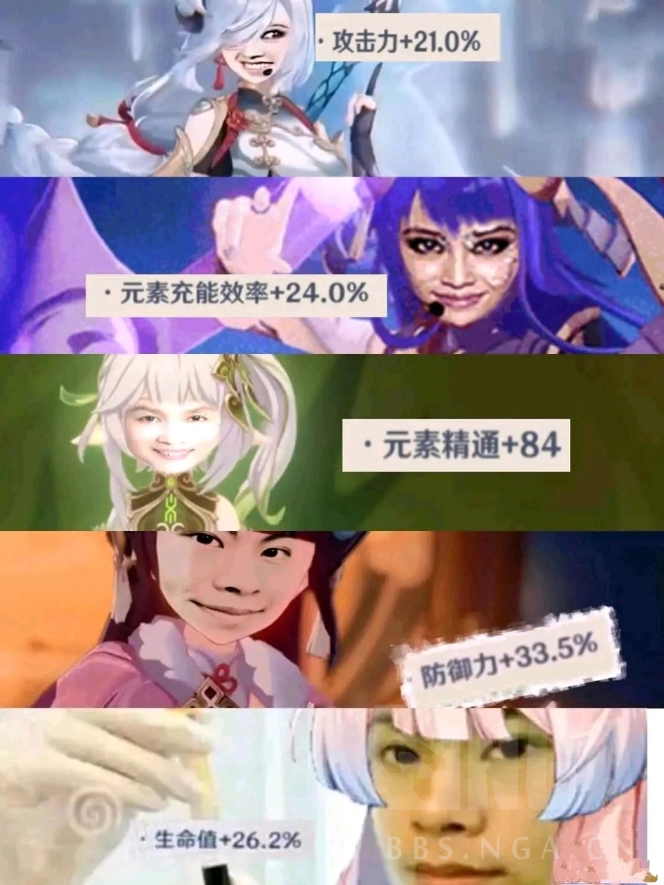 专武和圣遗物御魂都是啥？ NGA玩家社区