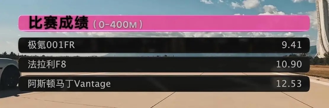 看了这个极氪001FR的视频，就觉得77万的售价简直良心白菜价 NGA玩家社区