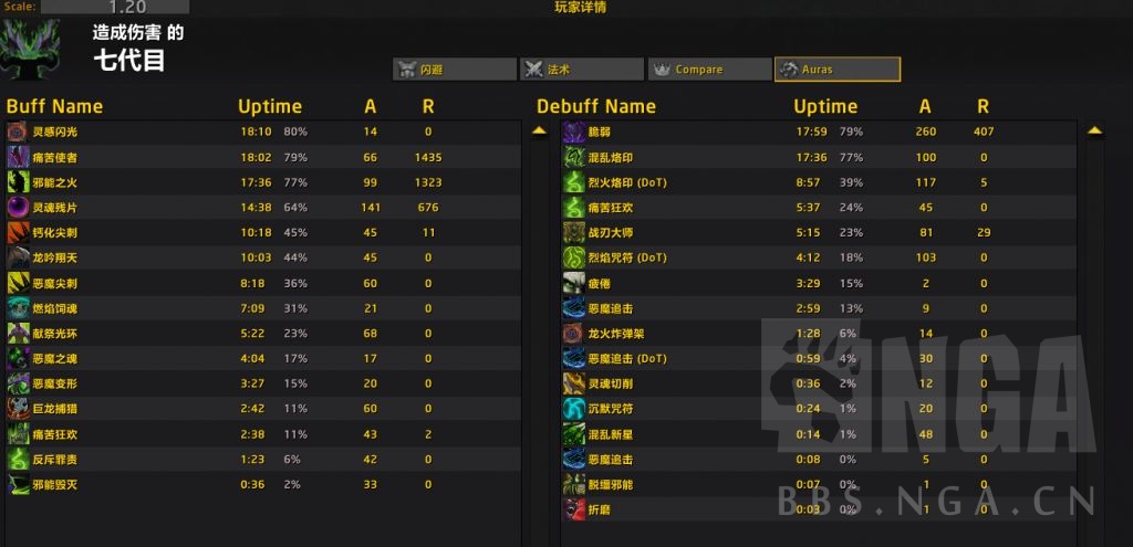 [大秘境] [亚服] 高高在上的DHT NGA玩家社区