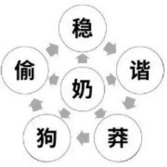 有种感觉，AR会赢，因为他们队很谐。 NGA玩家社区