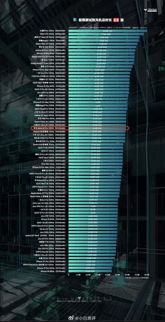 15p和15pm纠结中 NGA玩家社区