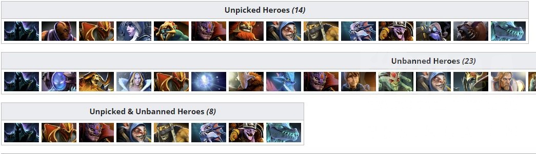 盘点一下此次TI仍未出场的英雄 178