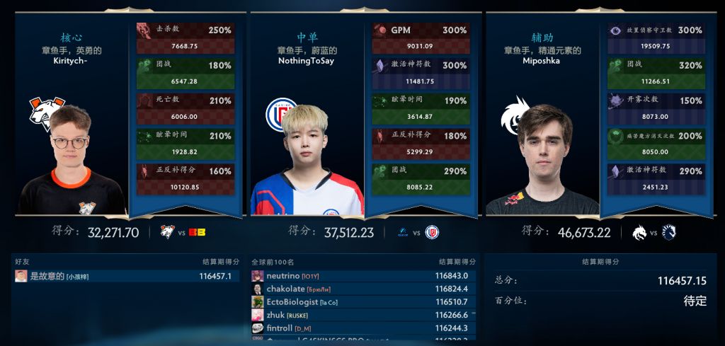 梦幻挑战排名有bug吧？ NGA玩家社区