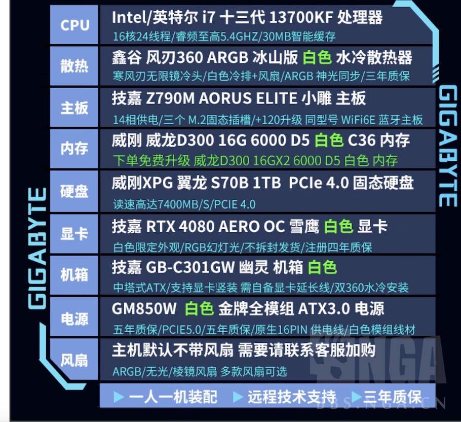 京东技嘉电脑旗舰店的 1w4 4080 整机怎么样 NGA玩家社区