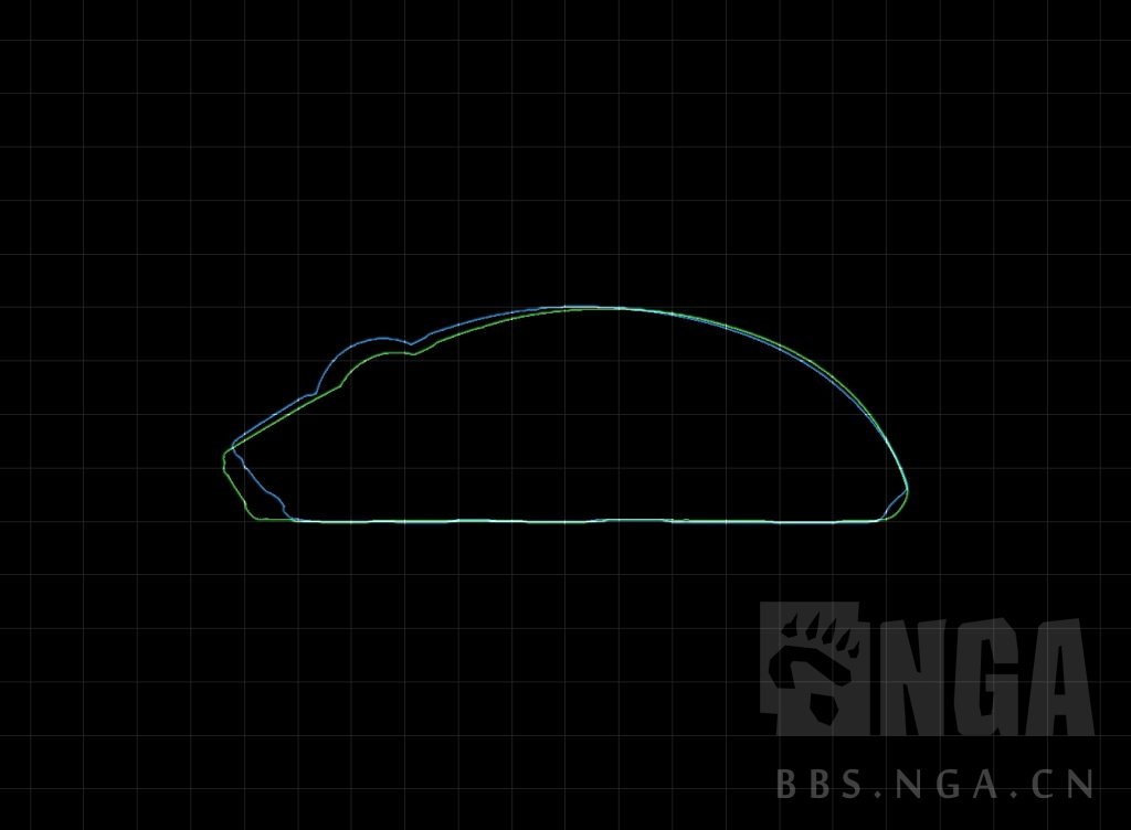 gpw2和rog龙鳞 选择哪一款 178