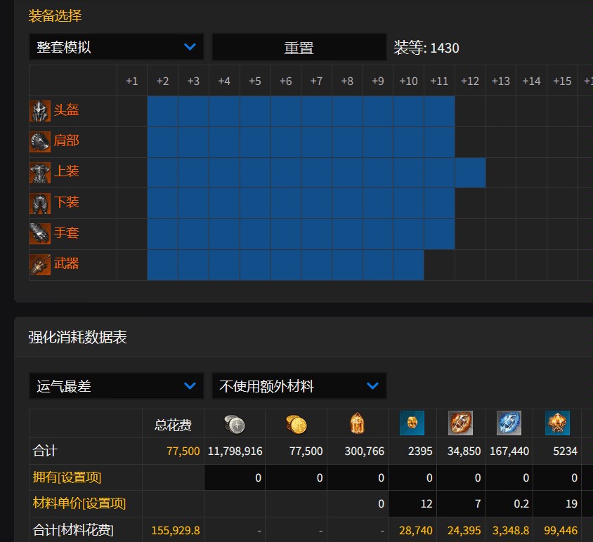 [杂谈]家人们，关于届时要出的奶骑，想问一下拉到1430的要求 NGA玩家社区