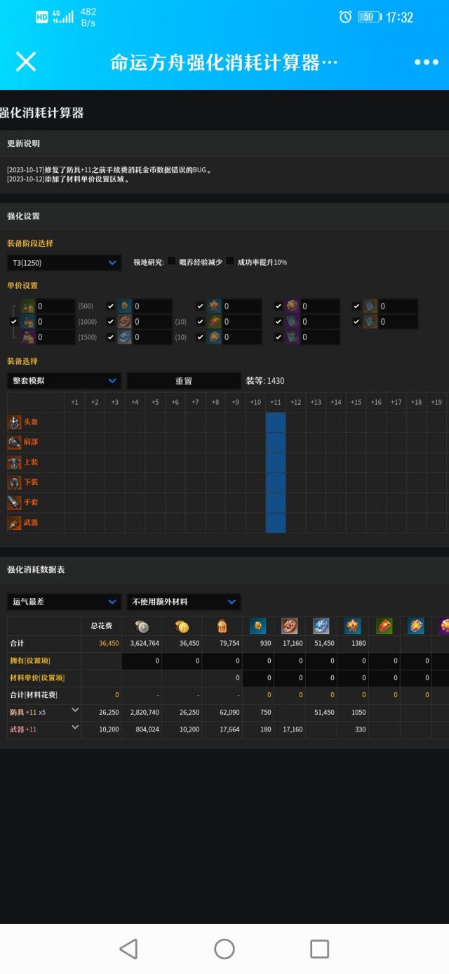 [杂谈]家人们，关于届时要出的奶骑，想问一下拉到1430的要求 NGA玩家社区
