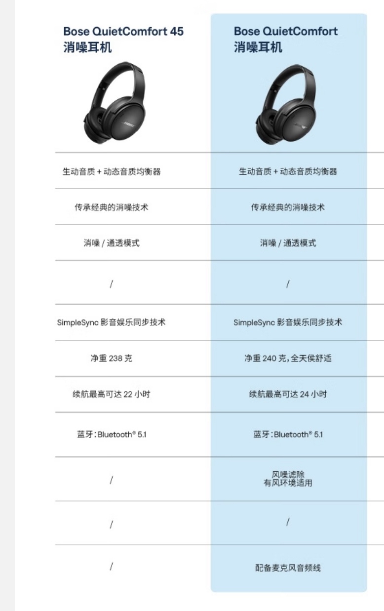 双十一决赛圈(qc45和升级款)求助 NGA玩家社区