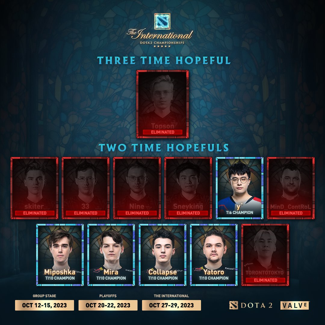 [ti12][战报] 美梦终有清醒时，回首再望山骤高 178