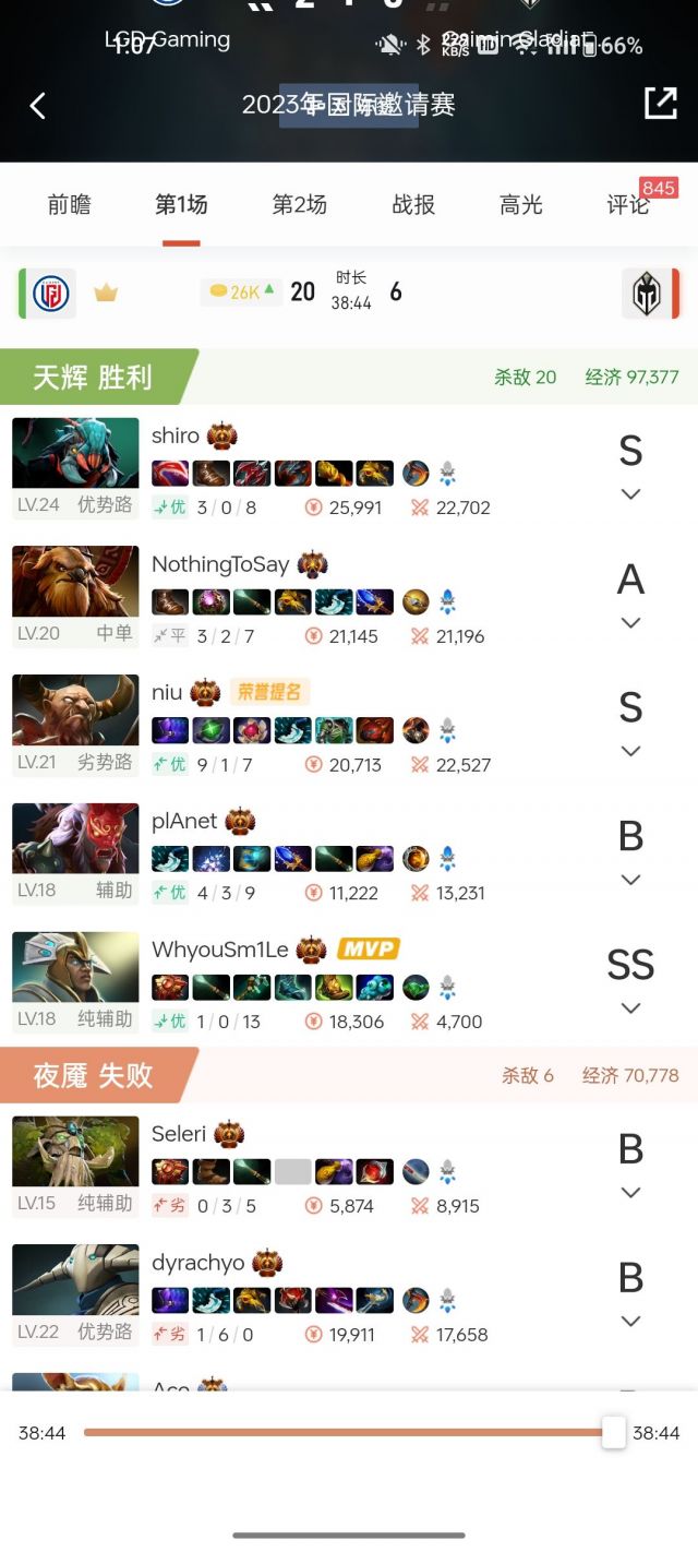 GG的打法是不是提醒了LGD，既然后期打不过雪碧，试试速推呗 NGA玩家社区