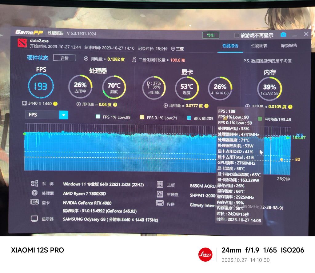 只玩网游，dota2这种，是不是4k60好过144/160，显卡70ti 178