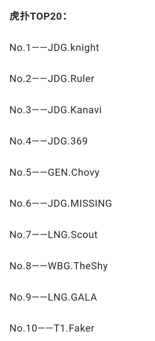 [本赛区赛事][本赛区赛事]dade奖就这两队里出吧 NGA玩家社区