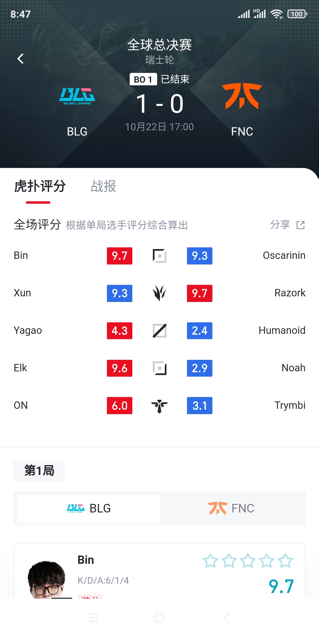 [国际赛事] on出算不算我们lpl自己的嗨乐送？ NGA玩家社区
