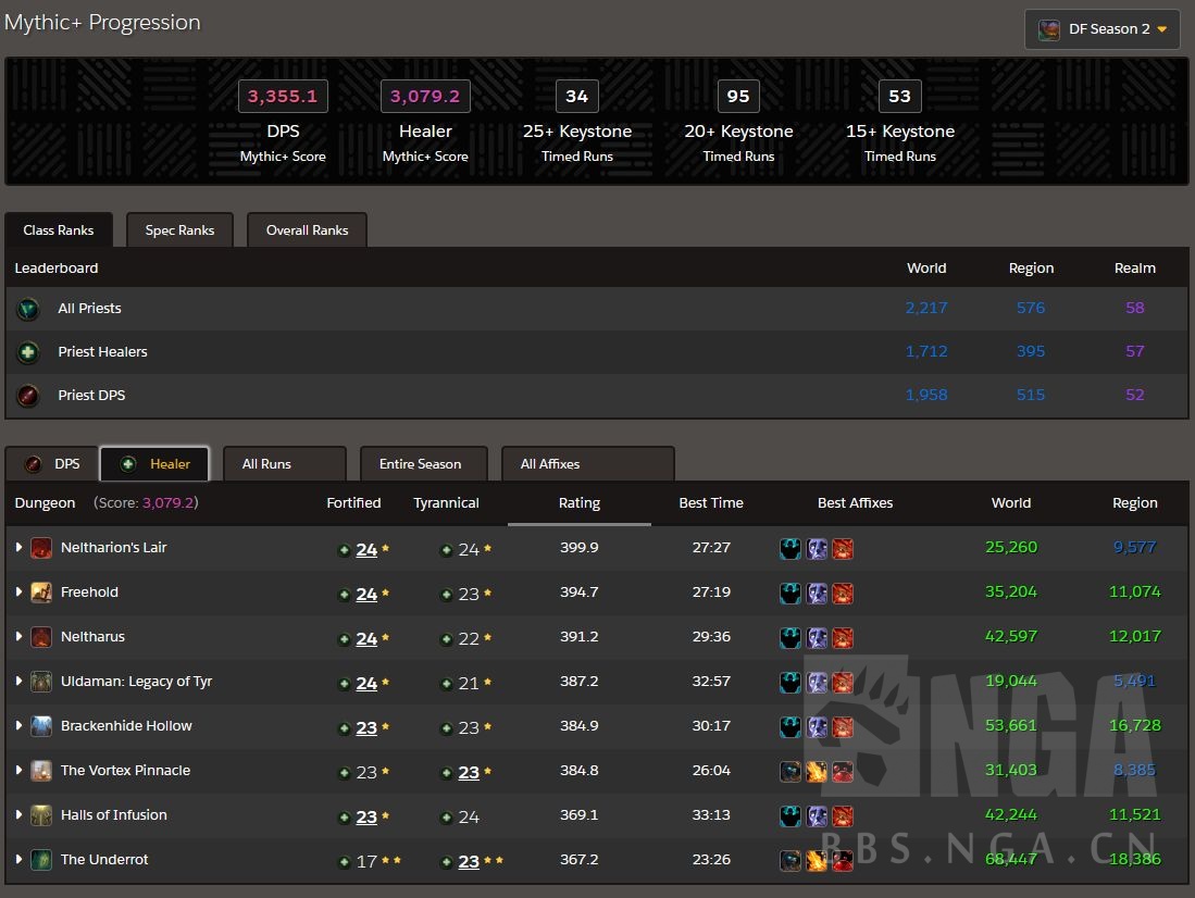 [戒律]戒律牧练习生——残暴周20c注能老三攻破！ NGA玩家社区