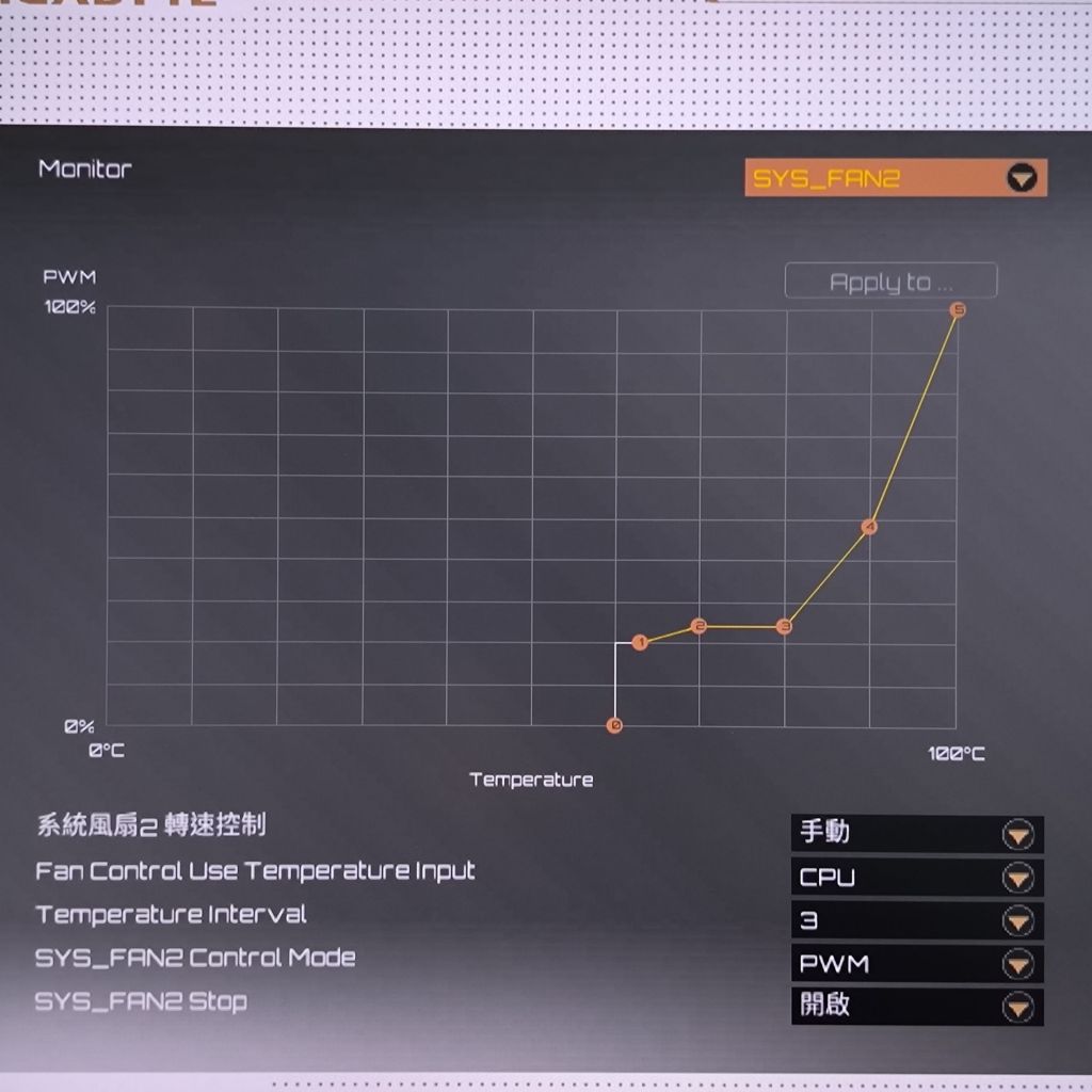 追求静音的还是选华硕主板吧 NGA玩家社区