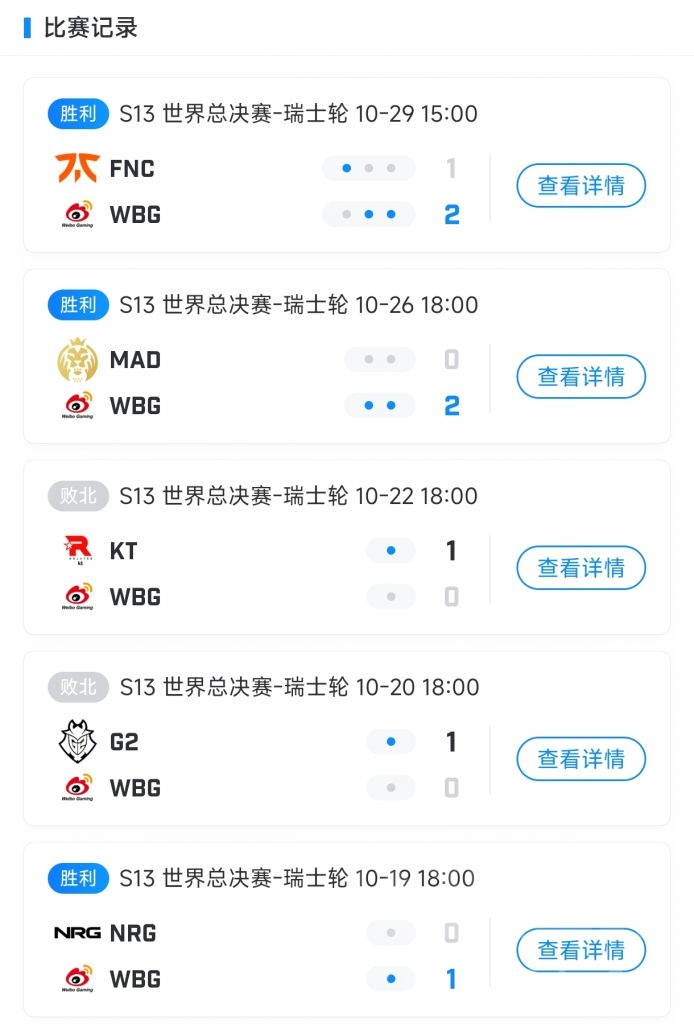 [国际赛事] WBG这个履历不会要进四强了吧 NGA玩家社区