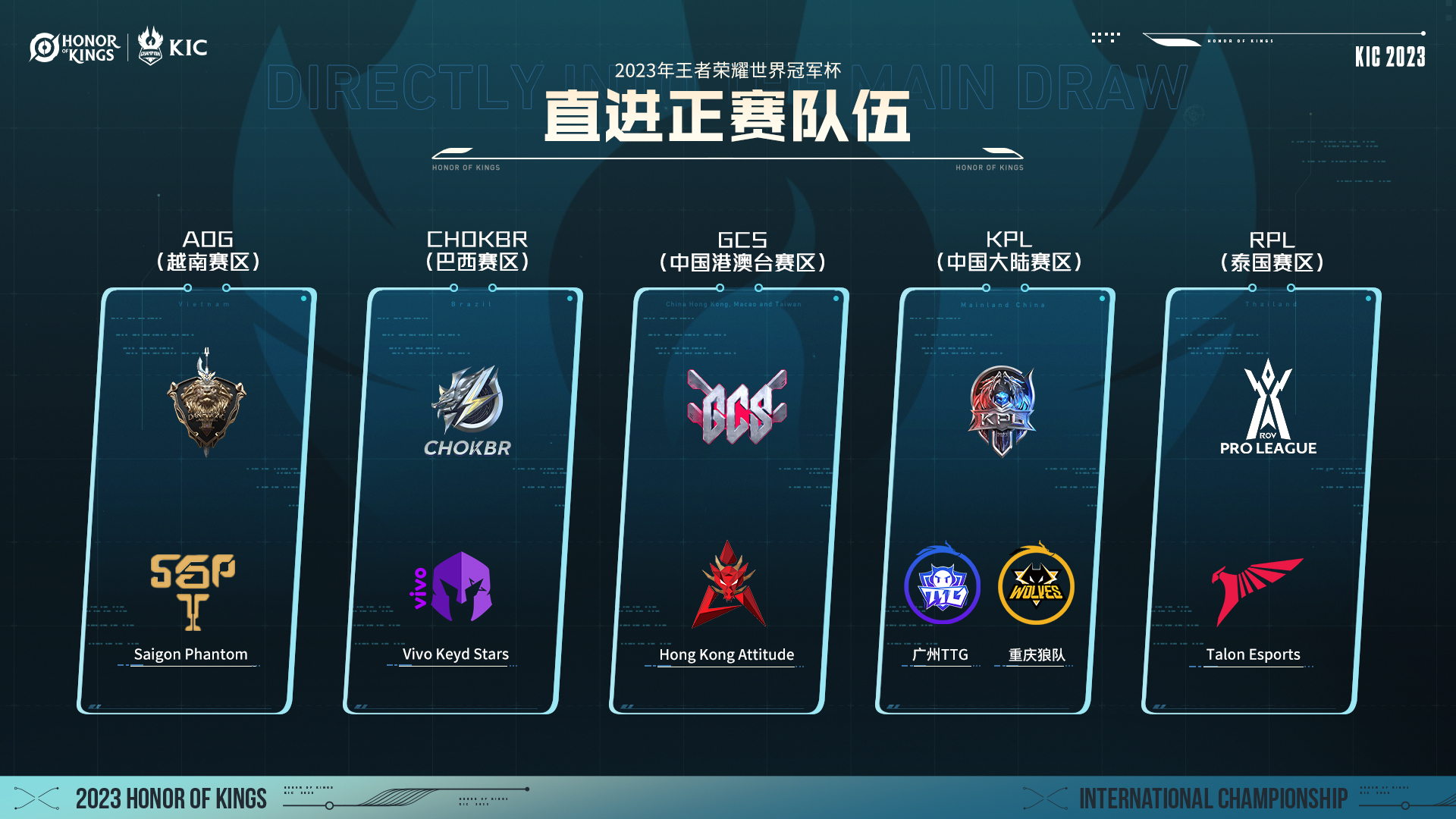 2023年王者荣耀世界冠军杯(KIC)参赛队伍全部确认，11月竞逐凤凰杯！ NGA玩家社区