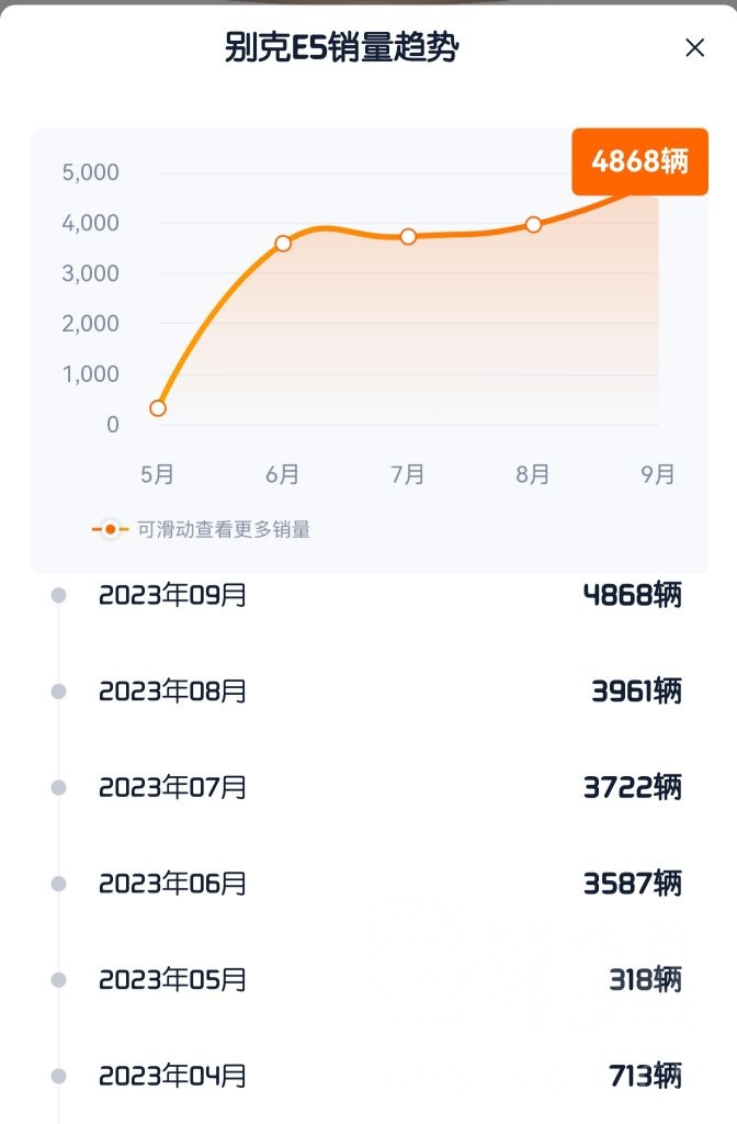 别克E5才是超级无敌吹jb吧 NGA玩家社区