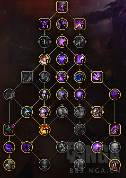 [暗影] [PVE] 10.2暗牧改动和简易前瞻 178