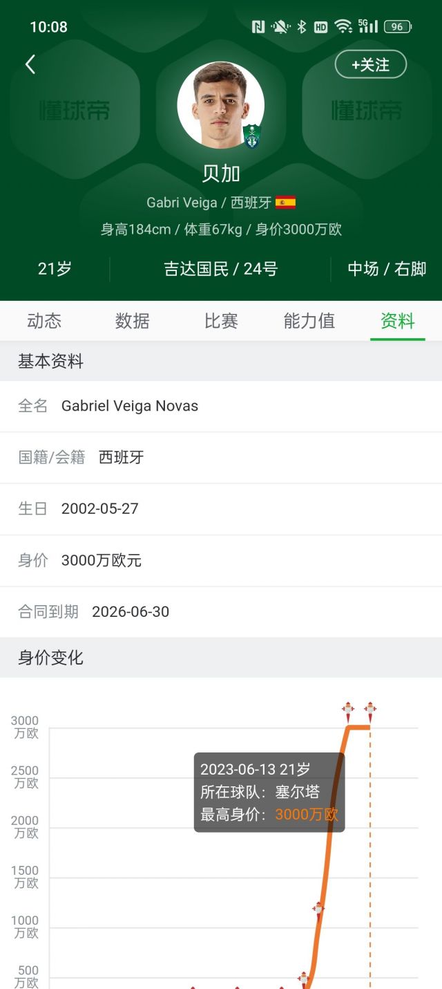 fc24经理模式搜不到人 NGA玩家社区