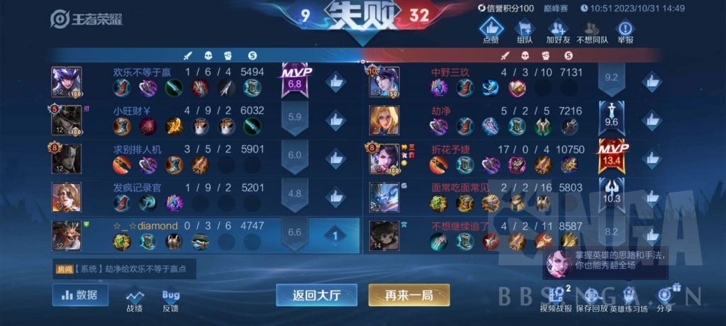 巅峰1300排到历史2w战的打野是什么概念 NGA玩家社区