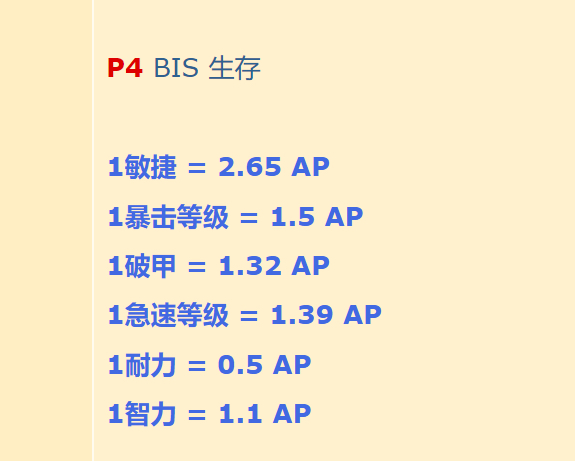 请教：264的意志与264的蜜语尖牙相差多少 NGA玩家社区