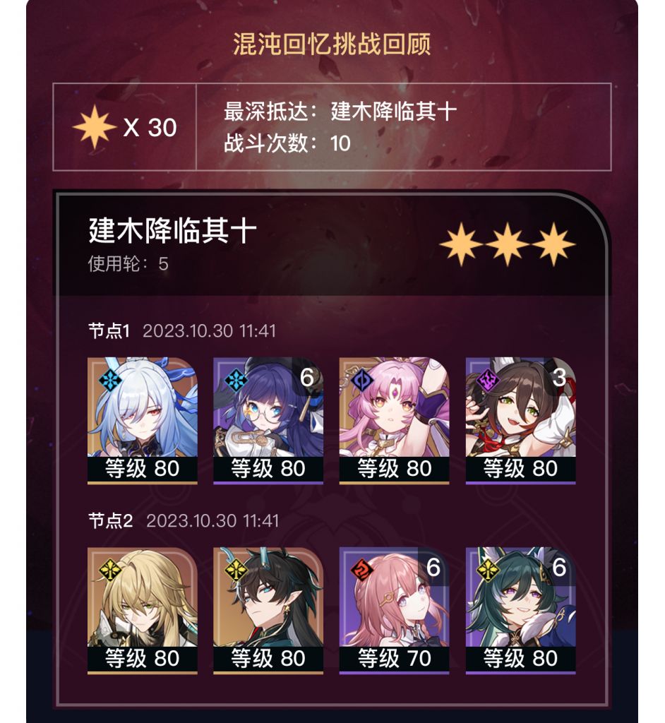 [混沌氵]本期混沌比上期难啊，版本t0都只剩0t了。。。。 NGA玩家社区