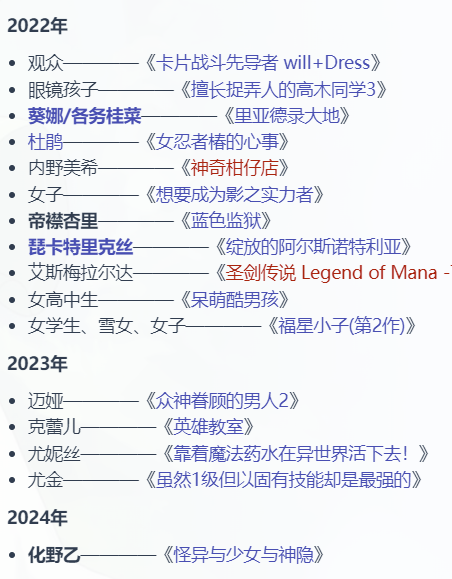 [2024年4月]怪异与少女与神隐 PV1 (菲鲁兹蓝、山下大辉) 178