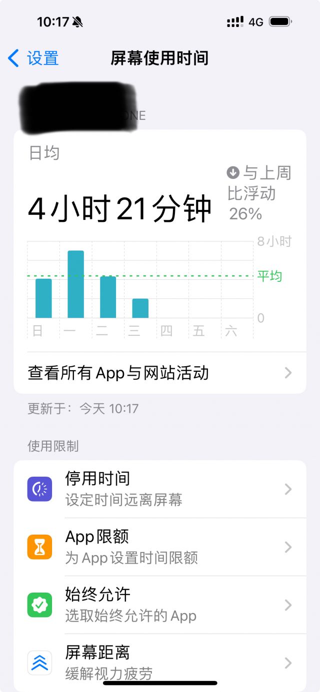 iPhone和iPad上都开启了屏幕使用时间共享，为什么iPhone上还是只能看自己的时间？ NGA玩家社区