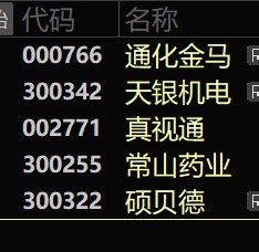 28.4w食盘启动！ NGA玩家社区