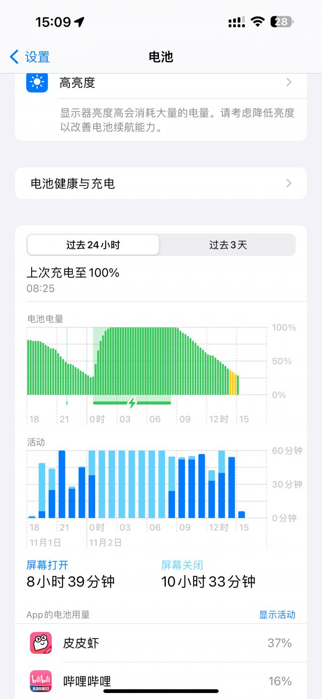 15plus第一天续航有点差是为啥 NGA玩家社区