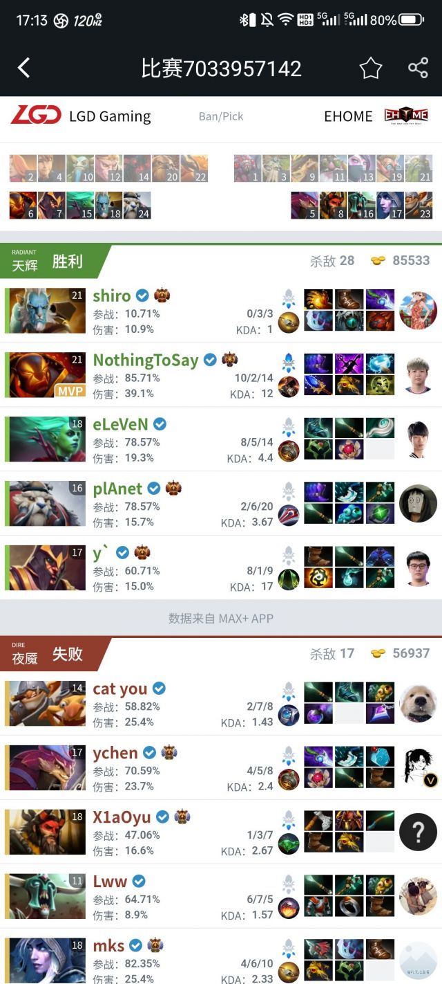 整理了一下shiro的进化历程——来自今年的新观众的回忆，2025年 恭喜shiro夺冠！！！！ NGA玩家社区