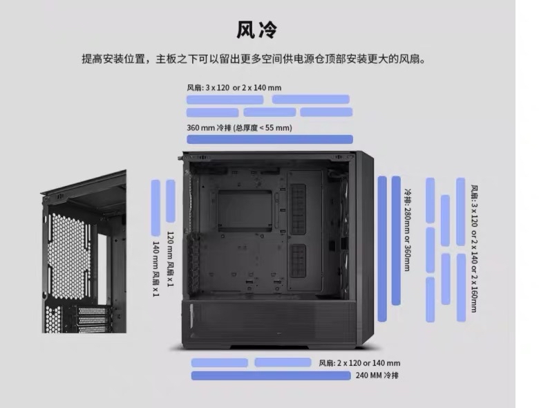 联力216底部能装3个12风扇吗 NGA玩家社区