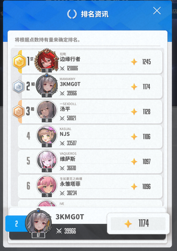 jjc和pjjc的分组依据不一样的吗 NGA玩家社区