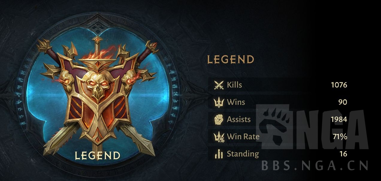 [满满的爱]本次更新豆角新传奇BUILD，稳居第一辅助宝座,更新一下中小号BD NGA玩家社区