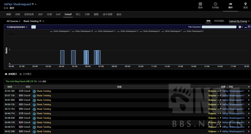 刀扇减速HLK瓦格里问题 NGA玩家社区