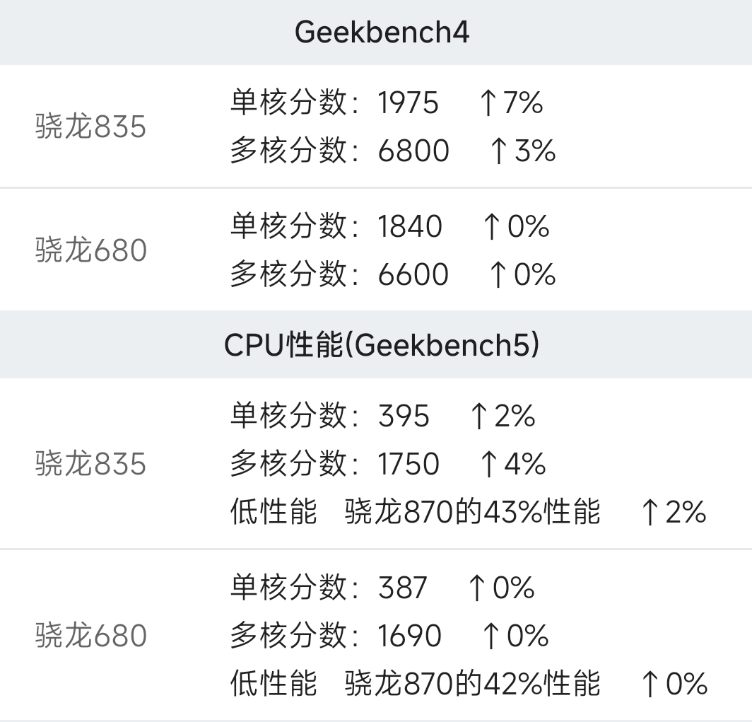 680现在卖2000真洗不动 NGA玩家社区