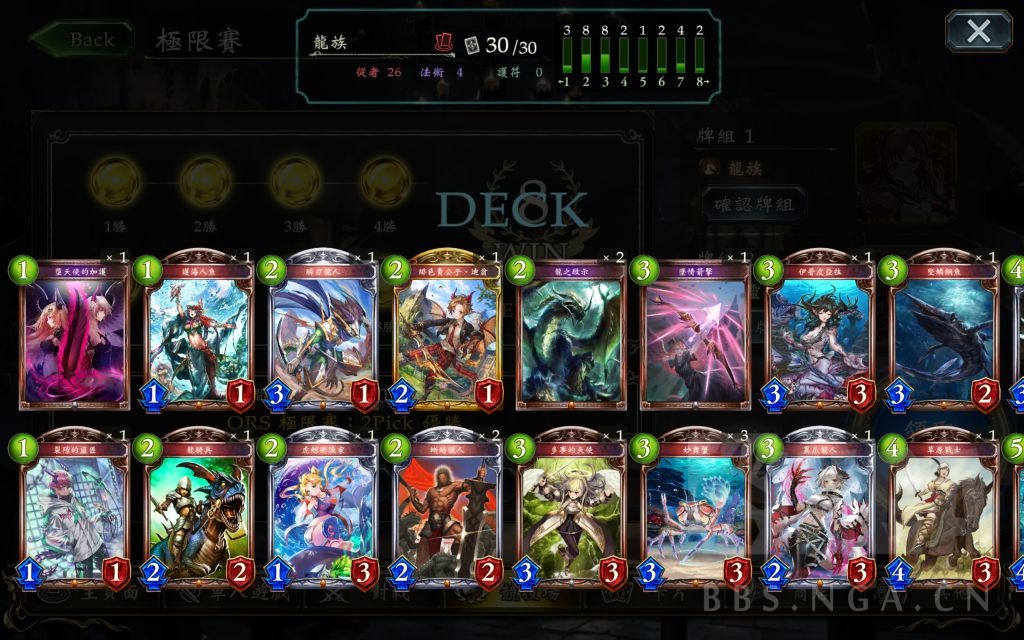 [优胜水] AOA、HOR、ORS2pick 连续3次极限赛优胜^^ NGA玩家社区