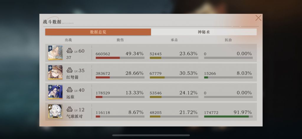 [心得分享][闲谈交流]0塑37无牙仙第一关SSS了！非全满级 NGA玩家社区