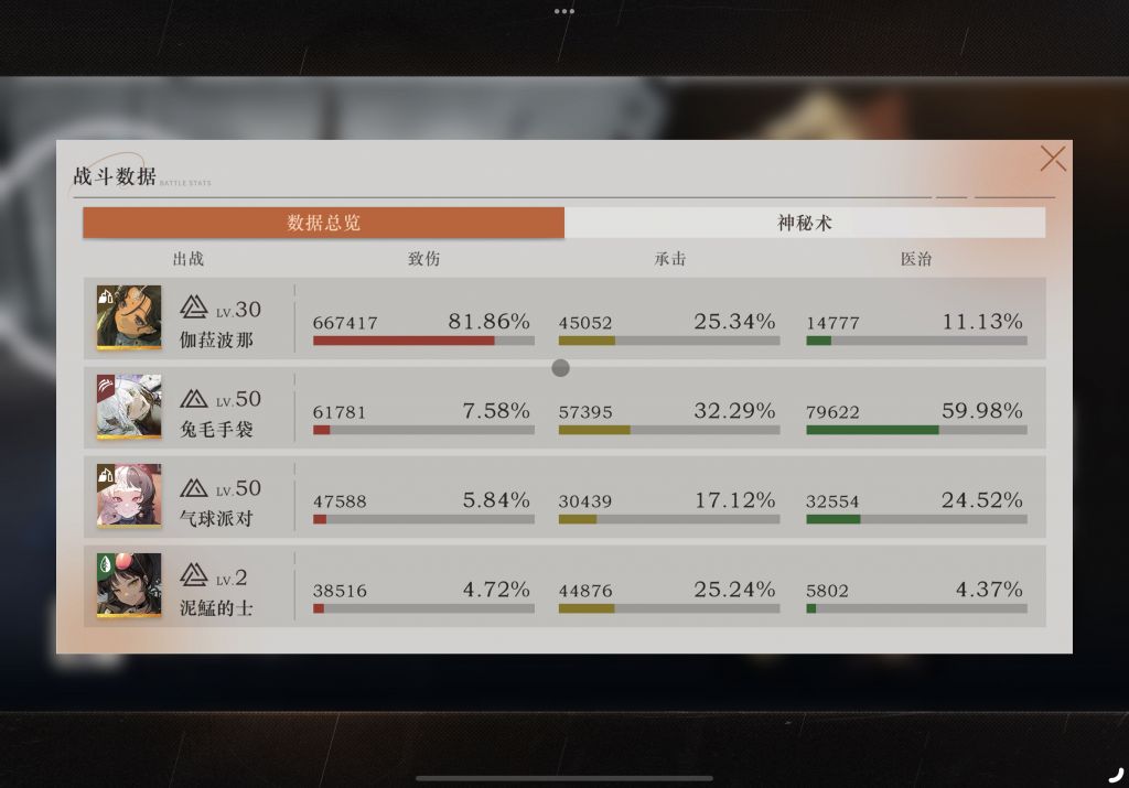 [闲谈交流][心得分享]无狗0塑330伽菈单c终于也3s了 NGA玩家社区