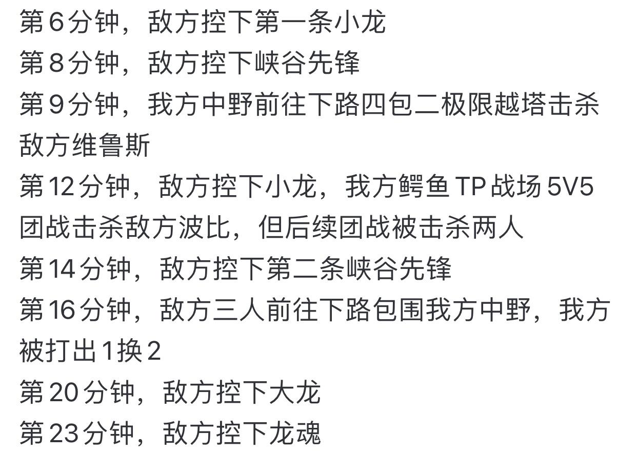 [国际赛事]看完复盘，有点不太对啊 NGA玩家社区