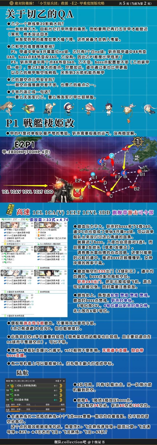 水 早春活E2给新米提督带来了多大的心理阴影(复盘) NGA玩家社区