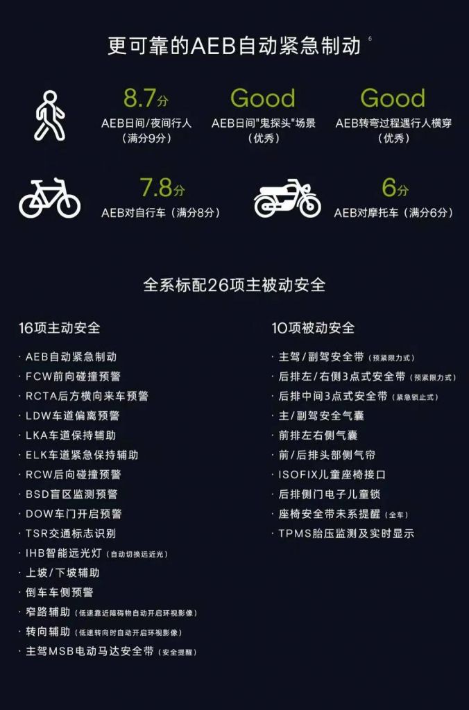 小鹏“AEB很重要 但 AEB 测试≠营销炒作” NGA玩家社区