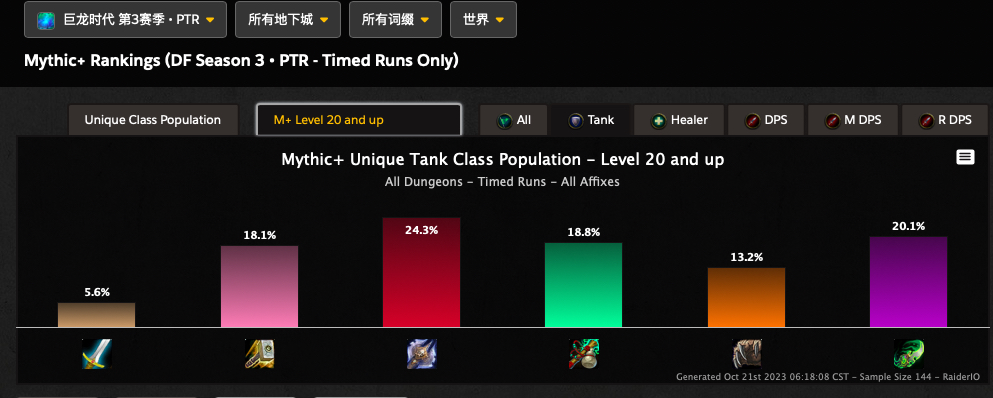 [综合]ZST在10.2PTR这么惨吧…… NGA玩家社区